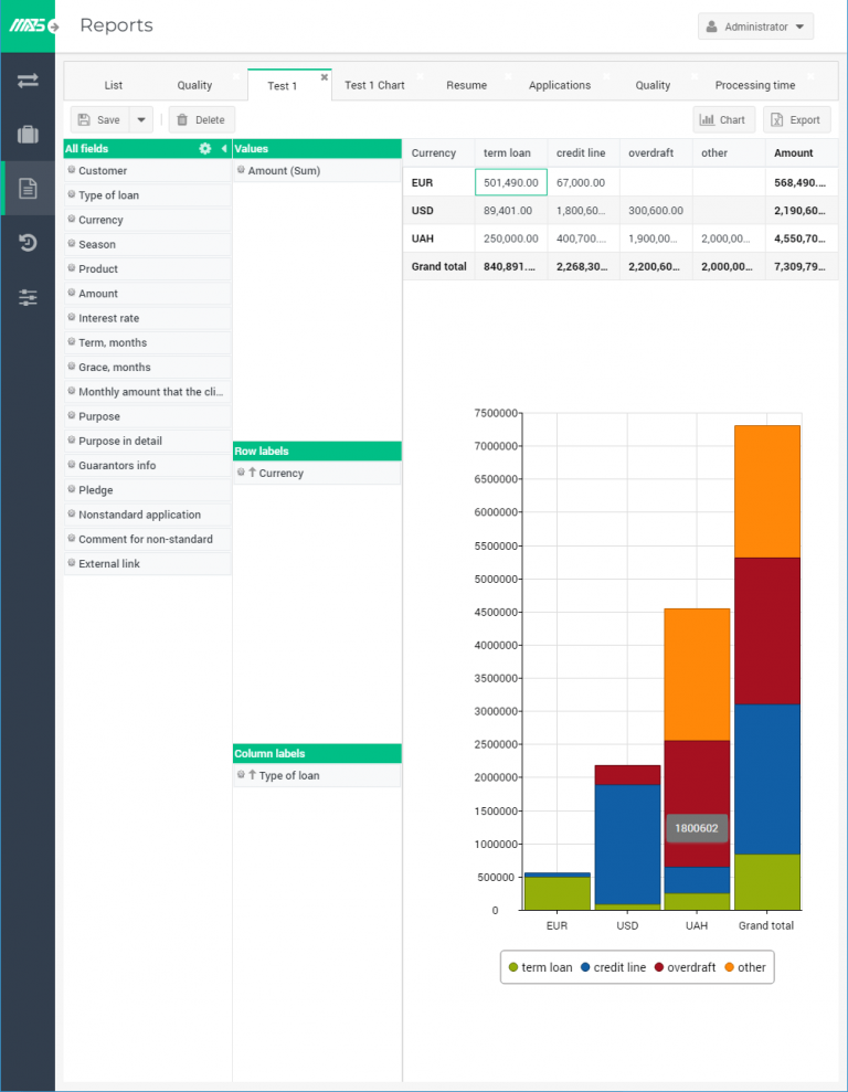 BFC – Business & Finance Consulting